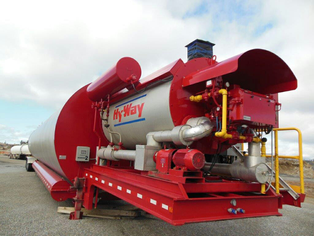 Used and Pre-Owned Construction Equipment | Gencor Industries Inc.